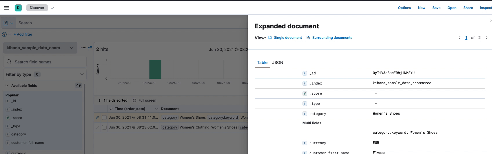 Discover Unable To Add A Field From Flyout Once Removed · Issue 99046 · Elastickibana · Github