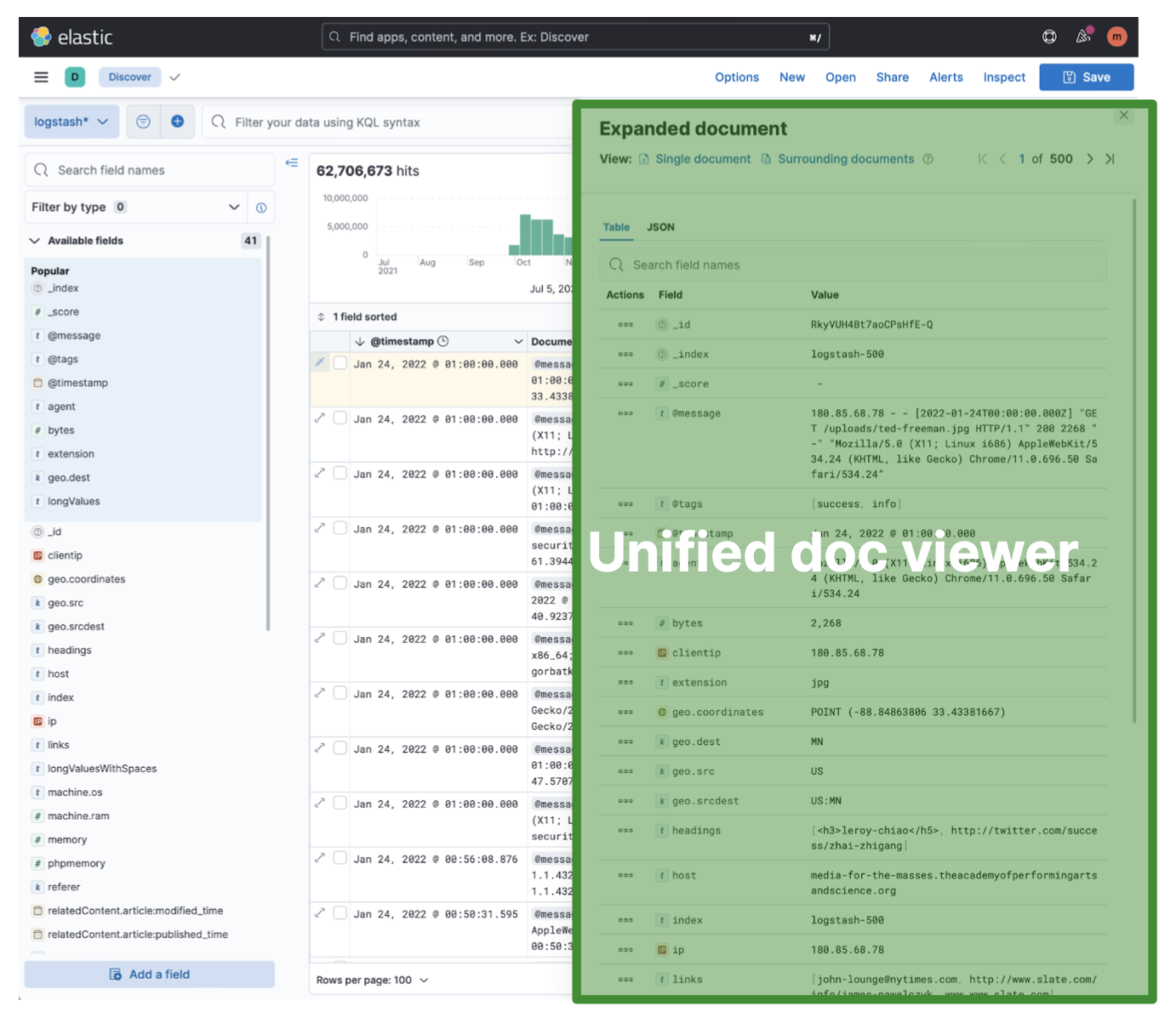 Discover Migrate Static Parts Of Unified Doc Viewer To Package · Issue 149500 · Elastic 