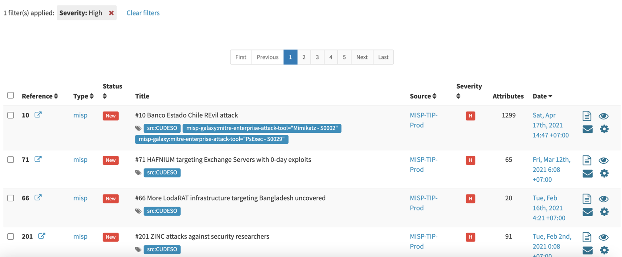 [Bug] TheHive disconnect automatic to MISP · Issue #2040 · TheHive-Project/TheHive · GitHub