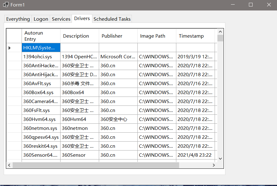 GitHub - wzd-sjtu/AutoItemDetect: Homework for class IS405
