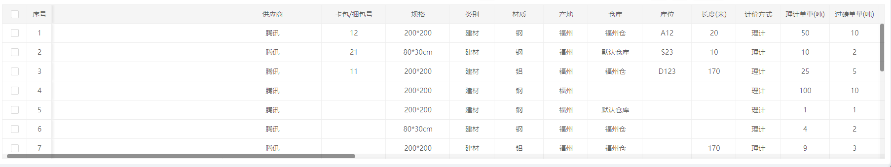 rsuite-table · Issue #2424 · rsuite/rsuite · GitHub