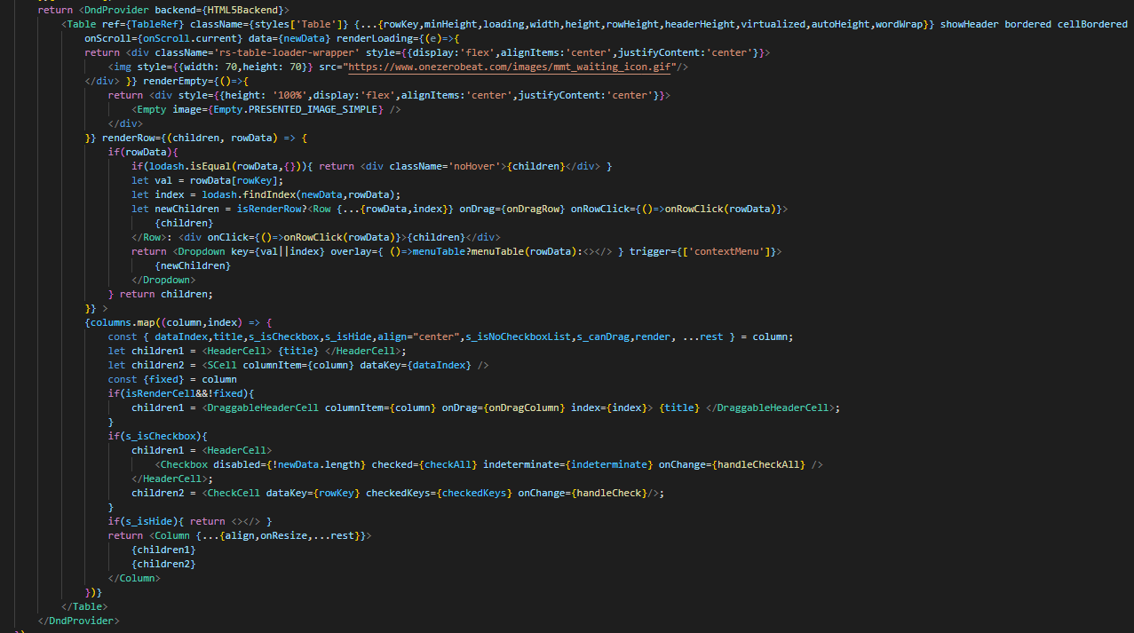 rsuite-table · Issue #2424 · rsuite/rsuite · GitHub