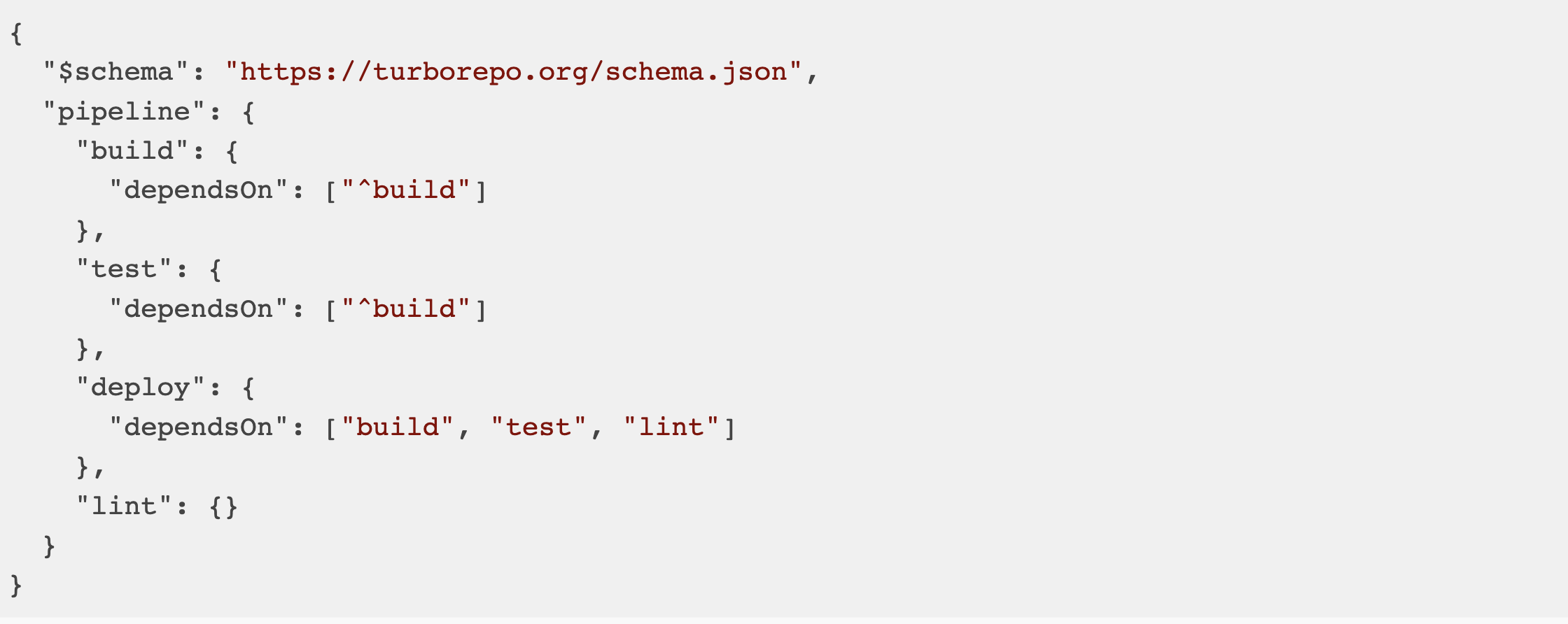 GitHub - kyomin/turborepo-tutorial: TurboRepo로 monorepo 환경 구성하기 연습