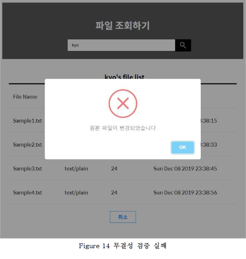 GitHub - kyomin/capstone-design2: 경희대학교 캡스톤디자인2 프로젝트