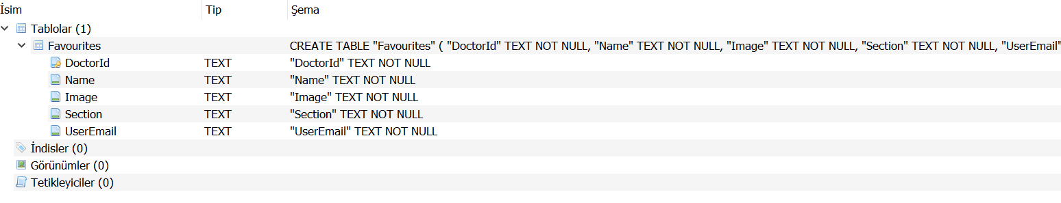 GitHub - SibelG/HospitalManagement-FinishingProject: Kotlin-Firebase-Sqlite-Authentication ...