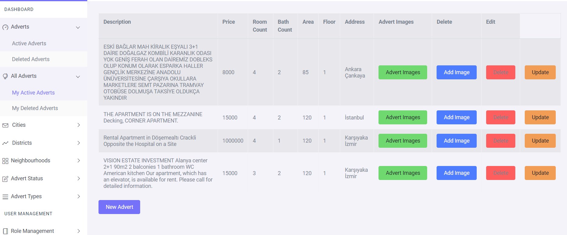 Github Sibelgnetcoreemlakproject Net Core 6 Jquery Ajax Web Api 6279
