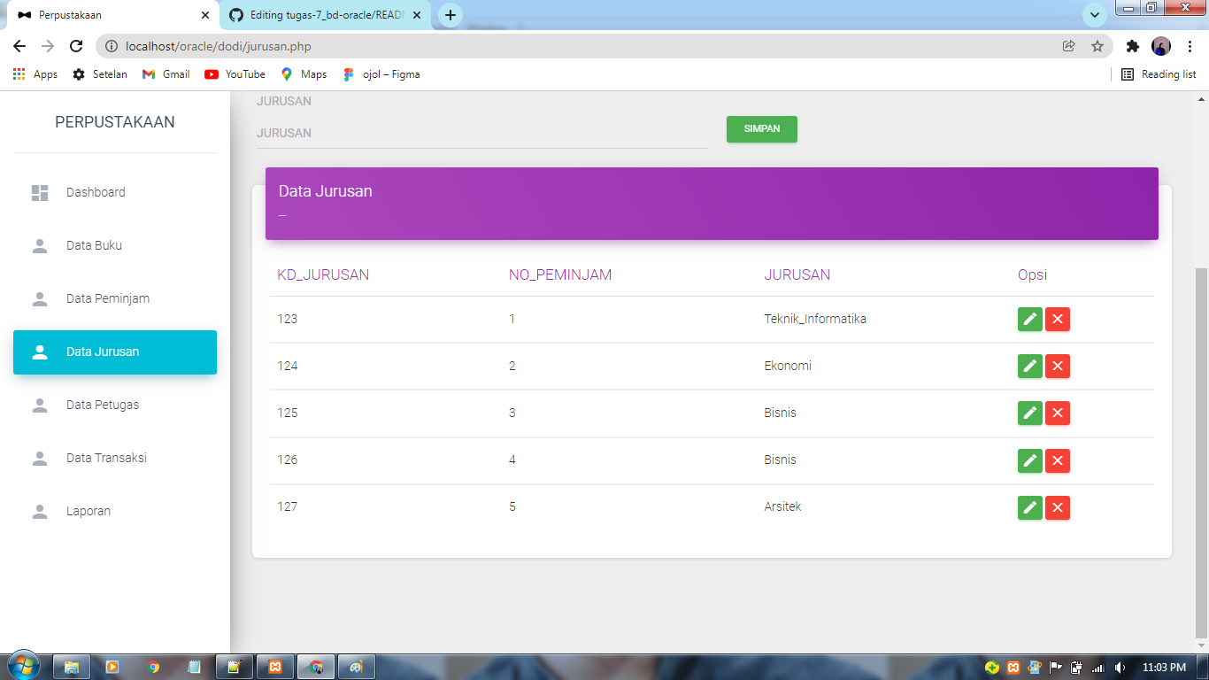GitHub - dodikrisna16/tugas-7_bd-oracle