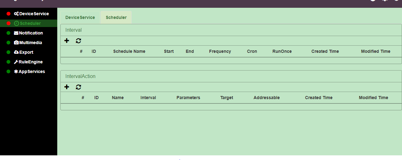 A Duplicate User Problem Was Encountered Using Edgex Ui Go · Issue 235 · Edgexfoundryedgex Ui