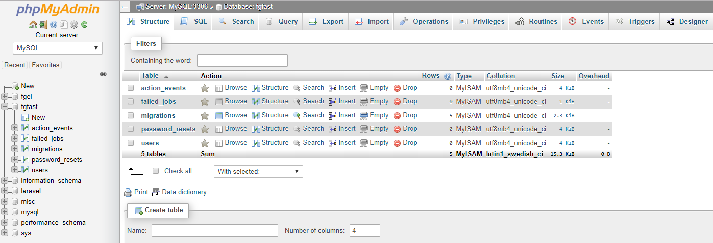 How can I reach Nova dashboard? · Issue #1916 · laravel/nova-issues ...