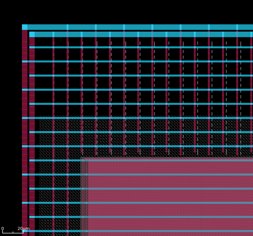 PDN breaks after defining global connect for macro pg pins · Issue #477 · The-OpenROAD-Project ...