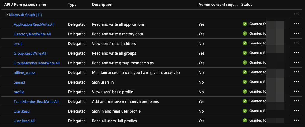 Teammemberreadwriteall Not In Token · Issue 4437 · Azureadmicrosoft Authentication Library