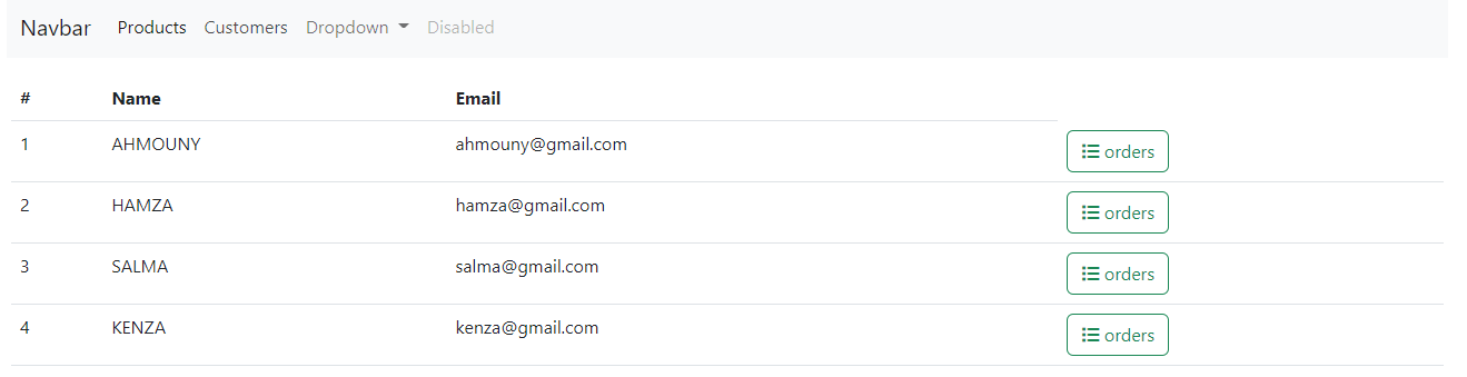 GitHub - Hamzalopode/micro-cloud-microservice: School Project