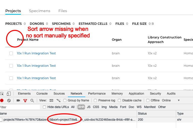 Sort column arrow missing when page uses default sort option · Issue #452 · DataBiosphere/data ...