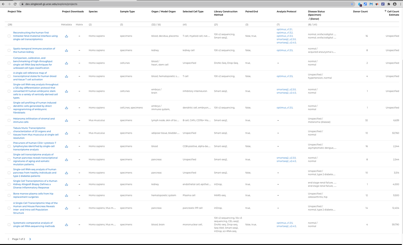 Ascending and descending sort by cell count always has Unspecified at the end · Issue #1296 ...
