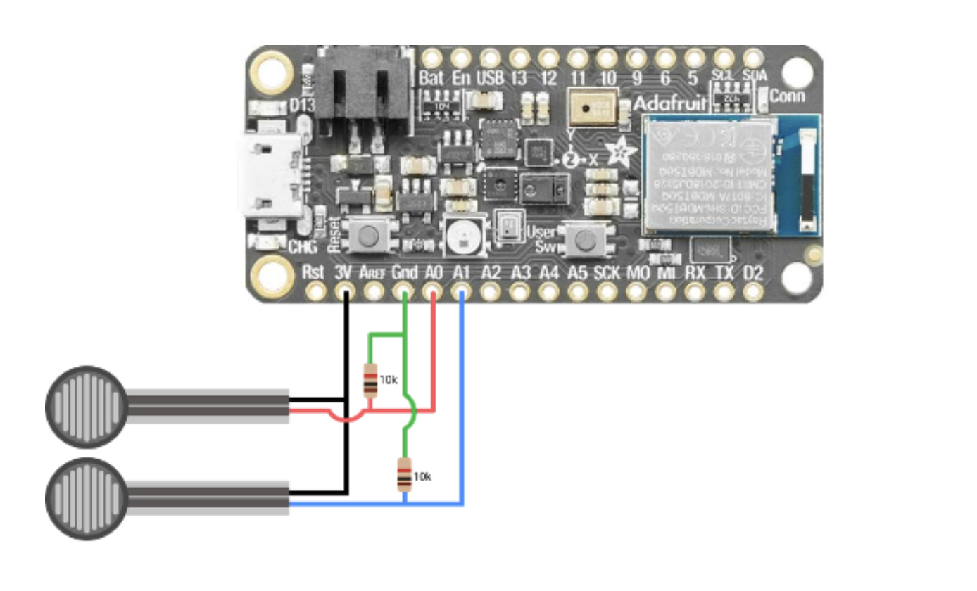 GitHub - phuoctr/XRController