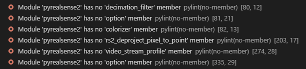 Why is there nothing in the module that I have already followed the ...