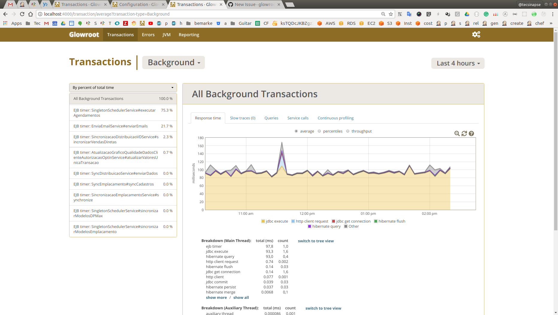 Spring @Scheduled jobs does not appear in Transactions menu · Issue #416 · glowroot/glowroot ...