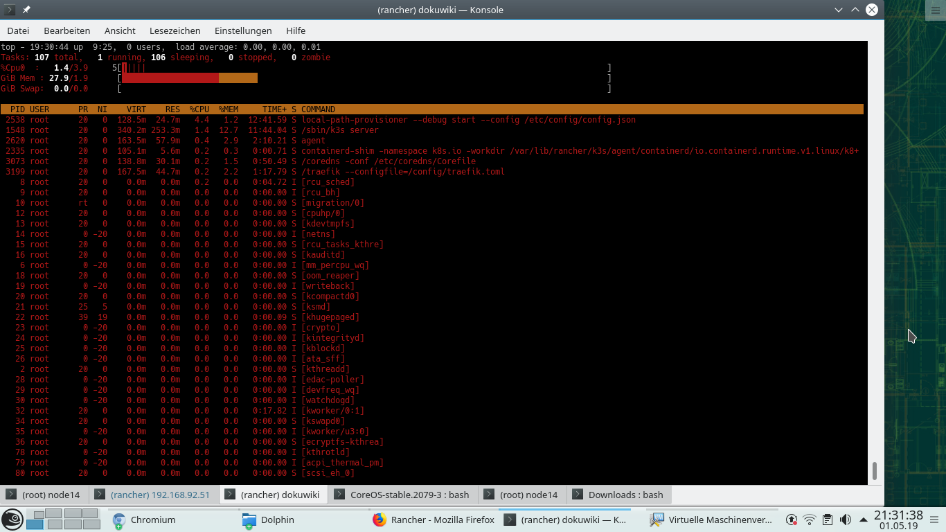 High Cpu Usage · Issue 14 · Rancherlocal Path Provisioner · Github