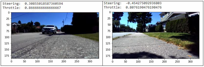 GitHub - lamfur07/Autonomous_Driving_Platform: SFU MSE capstone project Jan 2021-Aug 2021