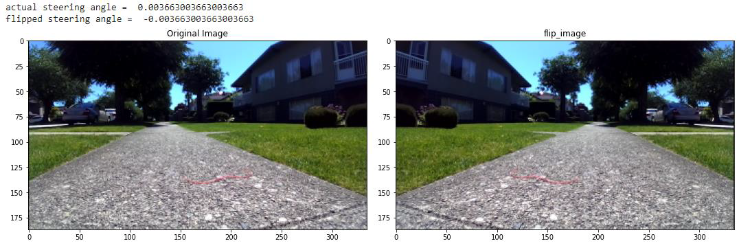 GitHub - lamfur07/Autonomous_Driving_Platform: SFU MSE capstone project ...