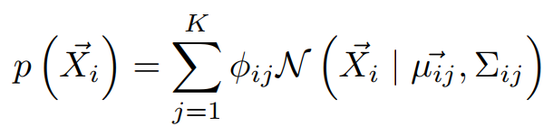 Daily-Paper-Reading/domain-adaptation/semantic-segmentation ...