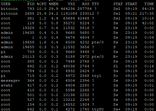 free mem problem · Issue #423 · raspiblitz/raspiblitz · GitHub