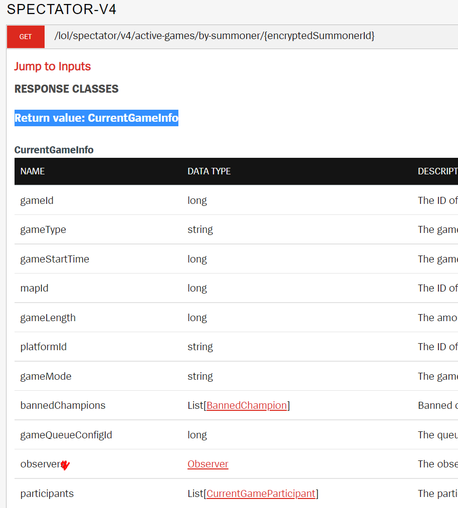 Documentation word issue [Spectator-V4 :: active-games/by-summoner ...