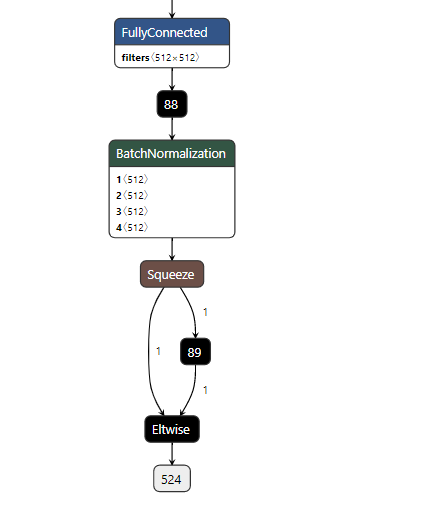 Tengine: cannot decode the relucel2 & unsqueeze op · Issue #456 · lutzroeder/netron · GitHub