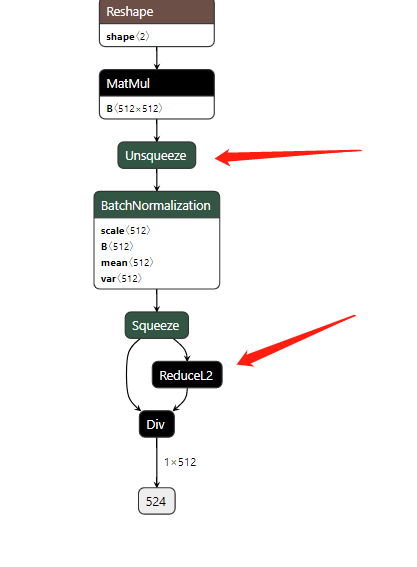 Tengine: cannot decode the relucel2 & unsqueeze op · Issue #456 · lutzroeder/netron · GitHub