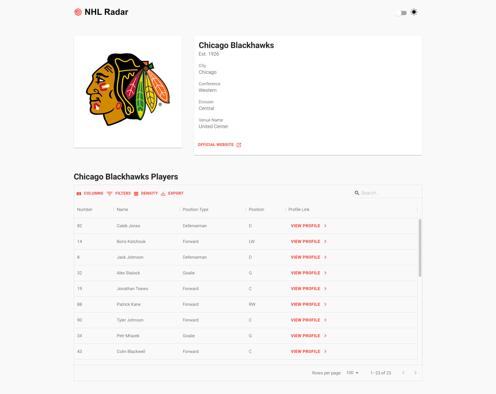 GitHub - christopherrobin/nhl-radar: NHL Radar, the NHL team and player profile application.