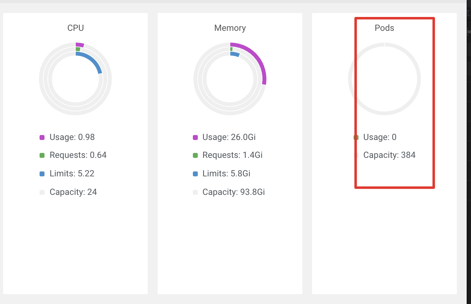 use Metrics Stack install prometheus but can't see pods statistics · Issue #1790 · lensapp/lens ...