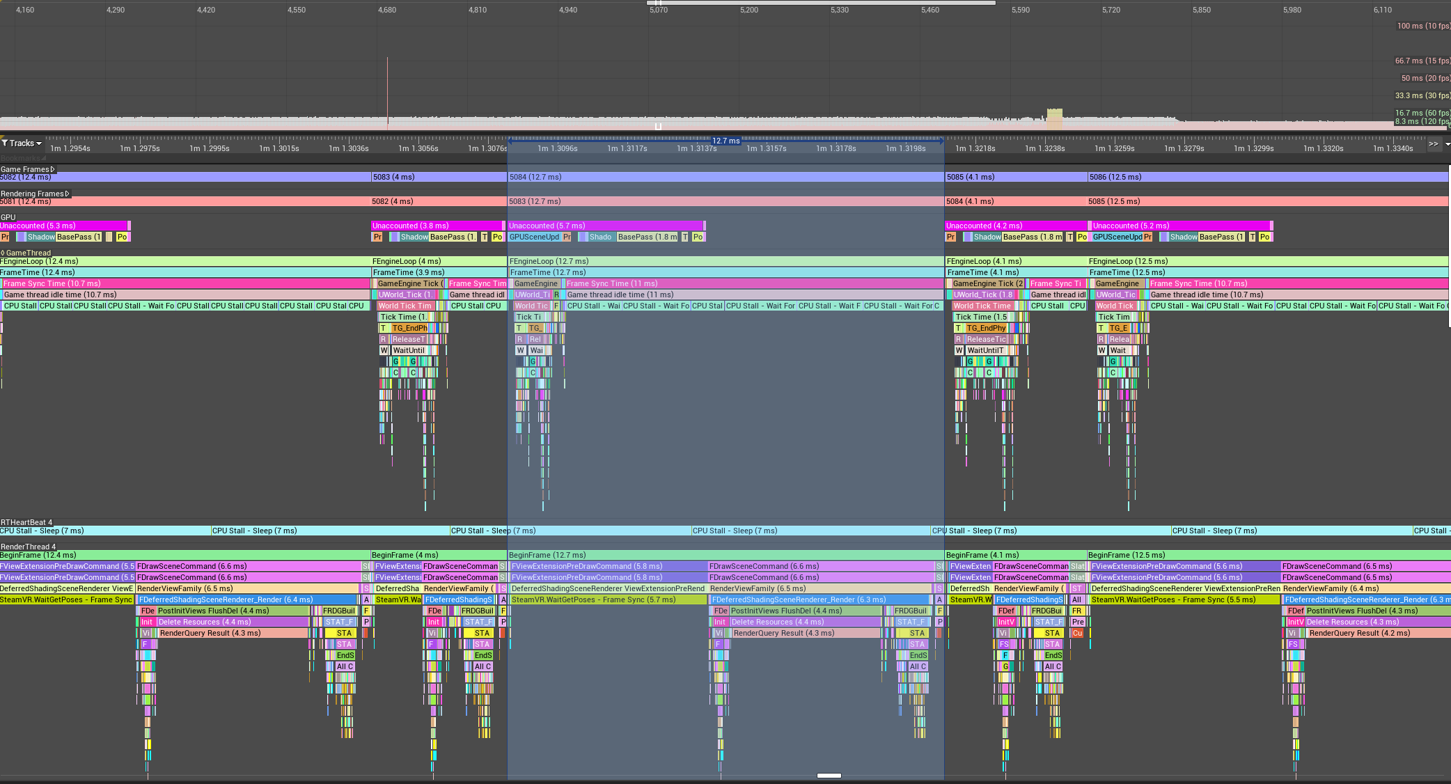 IVRCompositor::WaitGetPoses De-Sync frame rate. 90Hz HMD get 50-80FPS and results in jitter ...