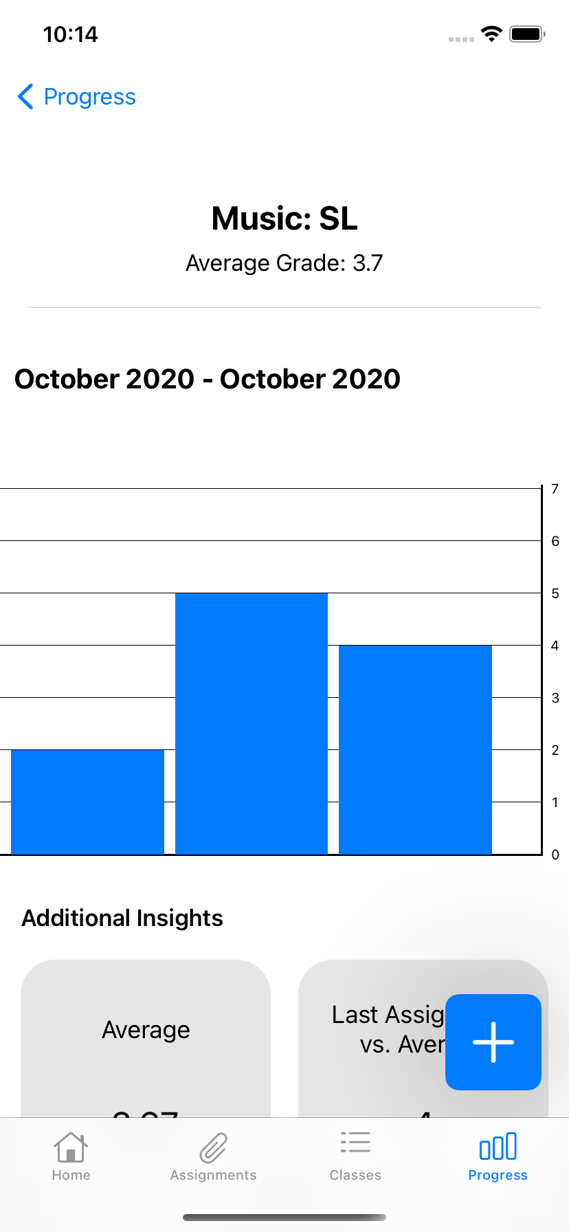 TRACR/README.md at master · krishte/TRACR · GitHub