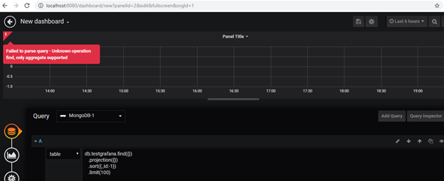 Connection Looks Fine But Still No Data Displaying · Issue 79 · Jamesosgood Mongodb Grafana