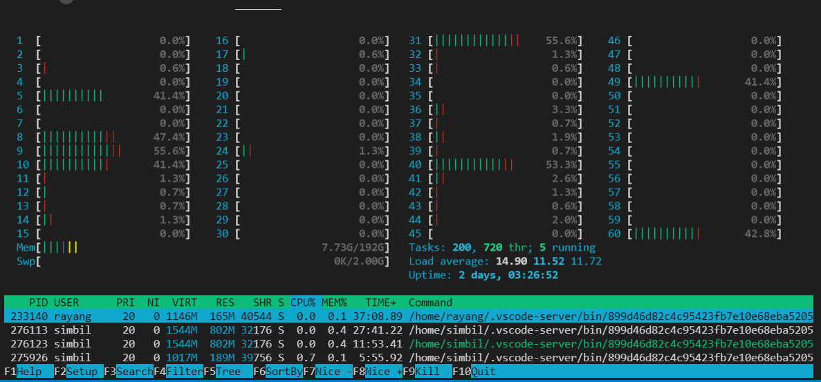 write_sparameters_meep running in multi-process using multiple cores ...