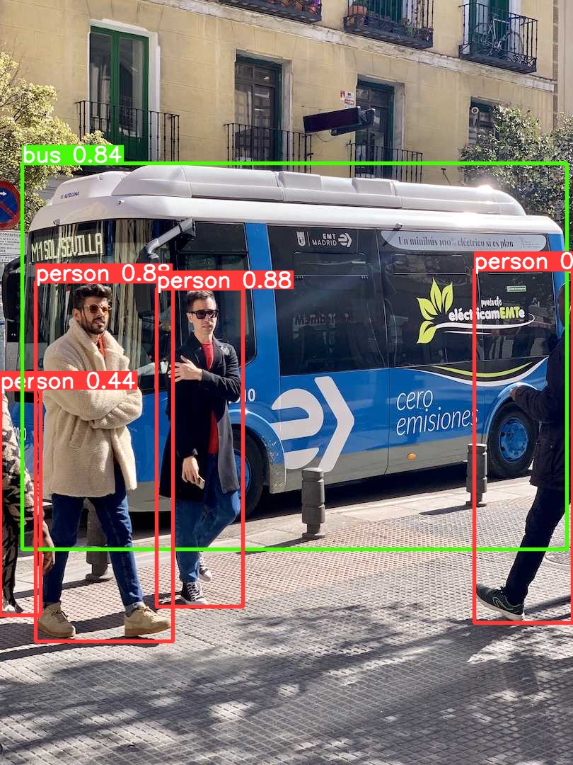 YOLO CLI object detection doesn't match Python example · Issue #1656 · ultralytics/ultralytics ...