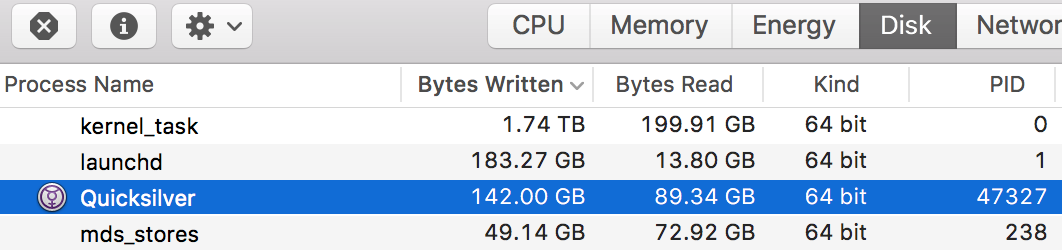 Quicksilver is writing excessive amount of data · Issue #2286 · quicksilver/Quicksilver · GitHub
