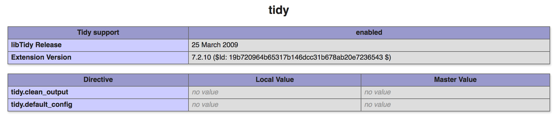 Does the buildpack include tidy? · Issue #279 · cloudfoundry/php-buildpack · GitHub