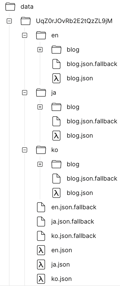 SSG with i18n routing causing console error about data/../{locale}/index.json · vercel next.js ...