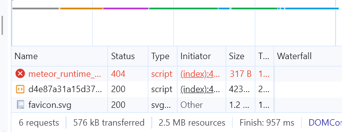 keeps loading 3 dots when accessing the domain · Issue #200 · RocketChat/Docker.Official.Image ...
