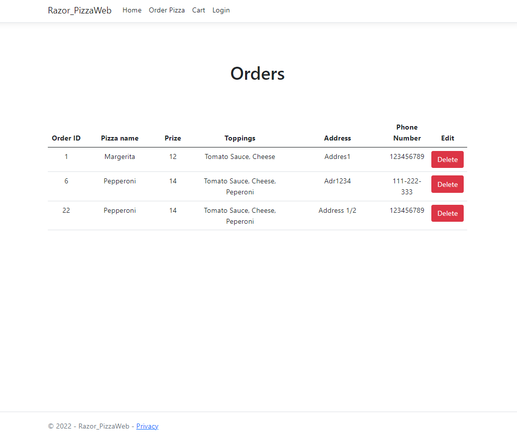 GitHub - Tibolt/ASP.NET_PizzaWebsite: Simple Pizza Website in Razor Pages