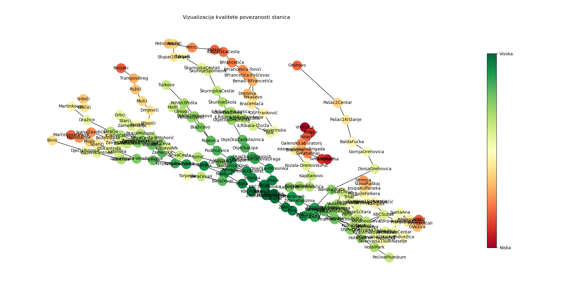 GitHub - Ivanastimac/Analiza-povezanosti-stanica: Analiza povezanosti autobusnih stanica u Rijeci