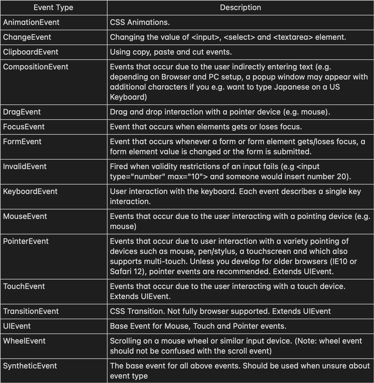 GitHub - jingyu-xiang/react