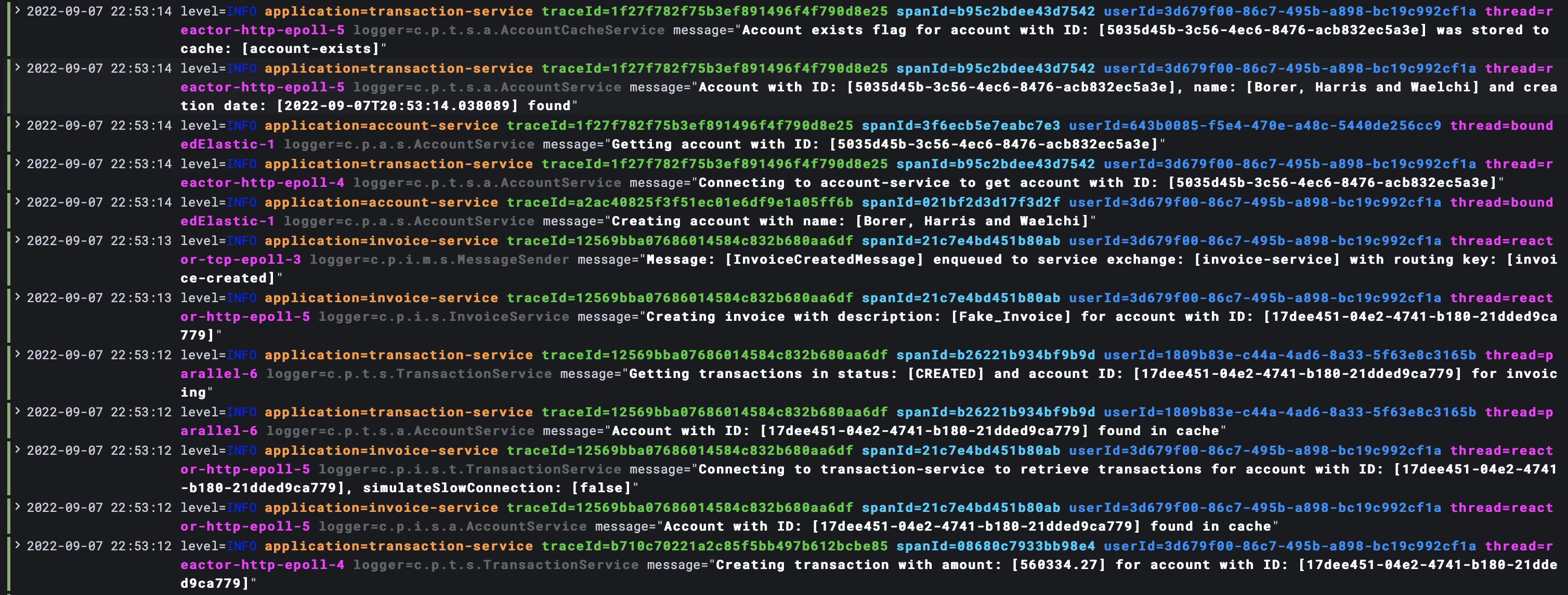 Add Support For Merging Reactive Logger Mdc With Standard Mdc · Issue 8 · Numichireactive 
