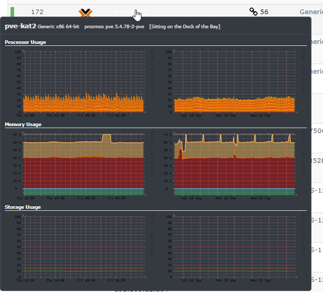 Light theme - hover on device name is dark · Issue #13270 · librenms/librenms · GitHub