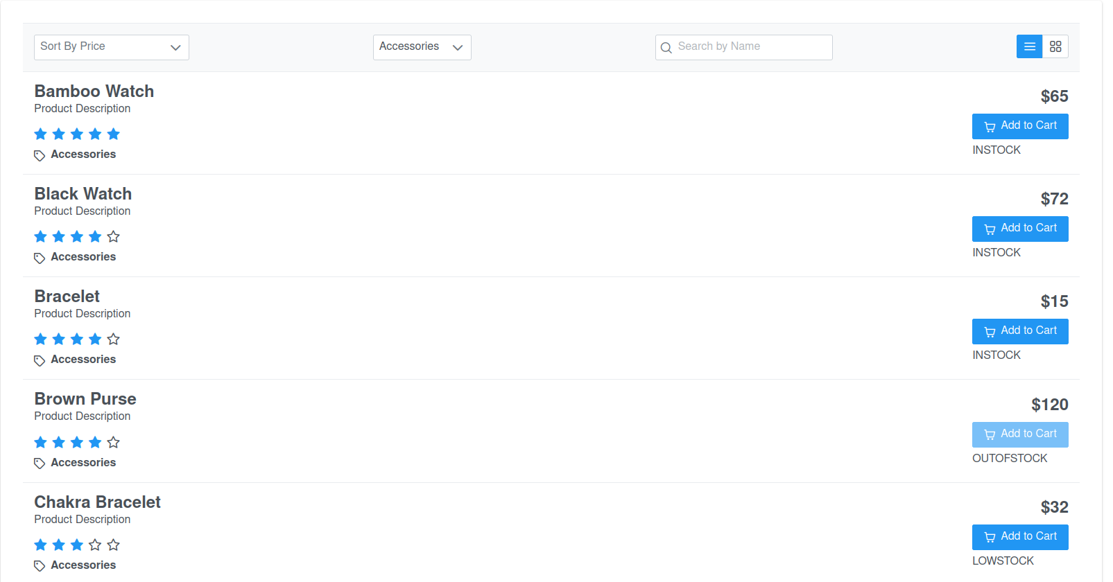 Dataview is not applied multiple filters · Issue #10008 · primefaces/primeng · GitHub