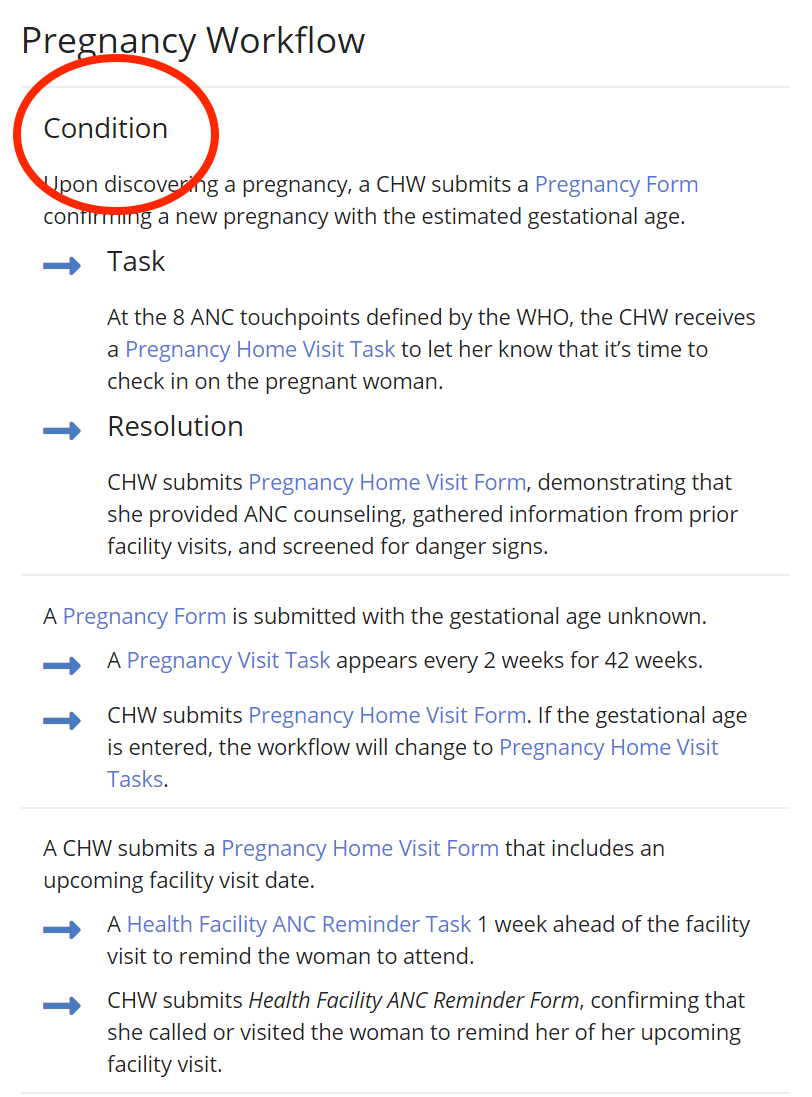 Include headers for mobile view of workflows in reference application · Issue #267 · medic/cht ...