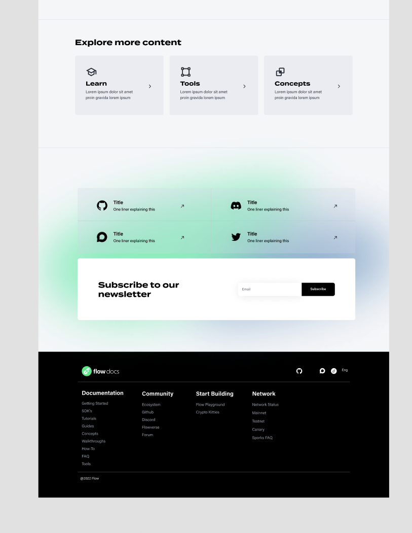 Make Content Navigation a single component · Issue #249 · onflow/developer-portal · GitHub