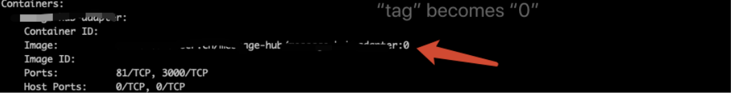Helm controller change tag to 0 with '881869e-202108031402' defined in kustomization patch ...