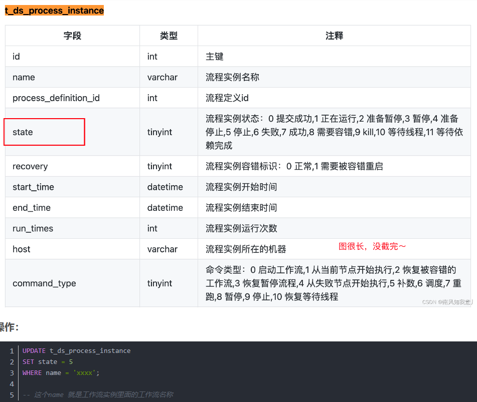 Bug Master Workflow Instance Start Event Will Dead Loop · Issue